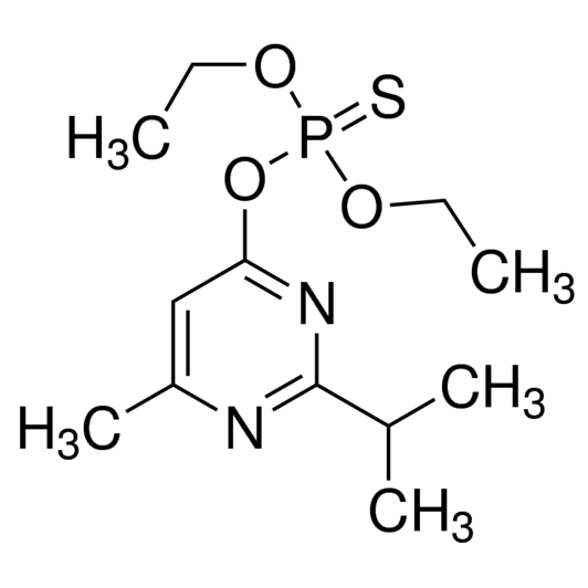HPLC Methods for analysis of Diazinon - HELIX Chromatography