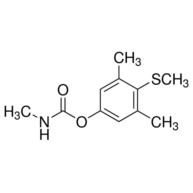 HPLC Methods for analysis of Methiocarb - HELIX Chromatography
