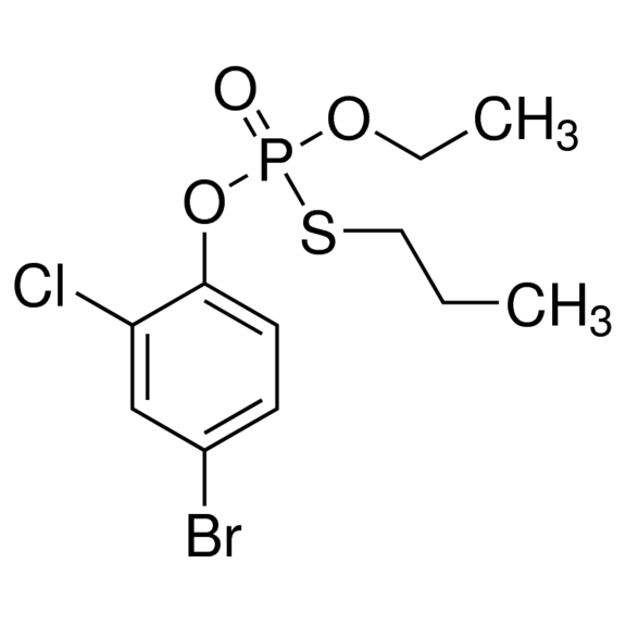 HPLC Methods for analysis of Profenofos - HELIX Chromatography