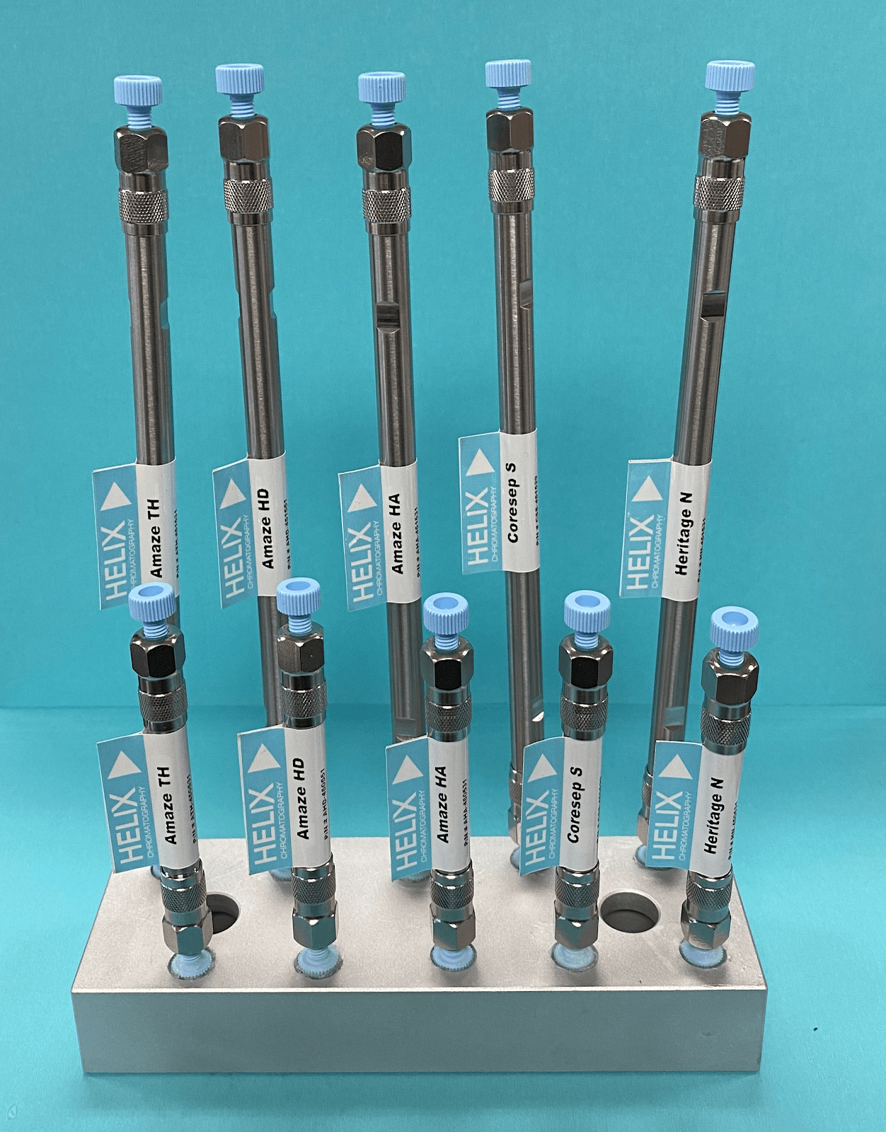 HILIC Mixed-Mode Method Development Kits - HELIX Chromatography