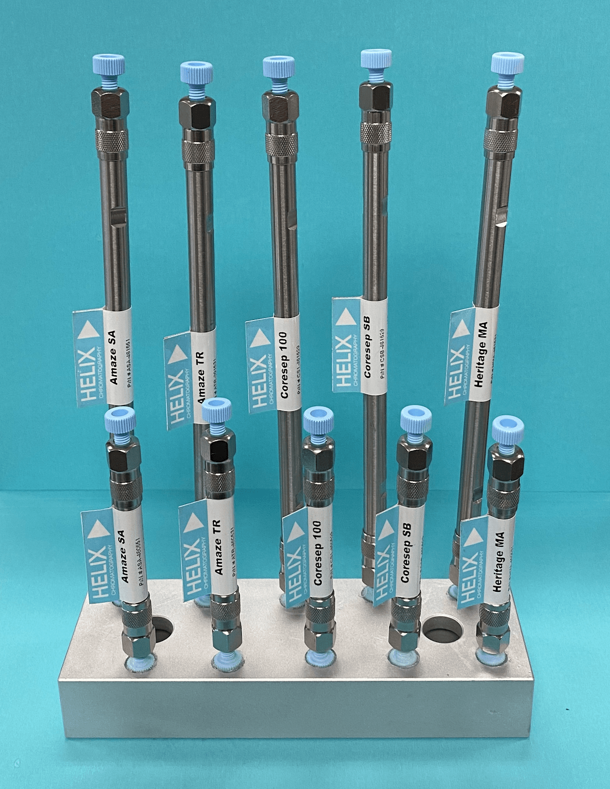 Reversed-phase Mixed-Mode Method Development Kits - HELIX Chromatography