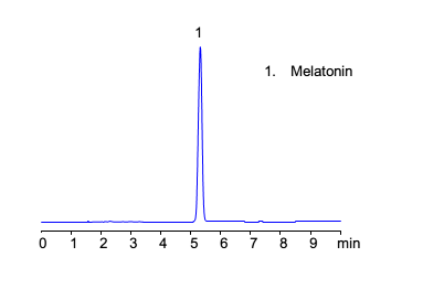 HPLC Analysis of Melatonin on Heritage MA Mixed-Mode Column - HELIX ...