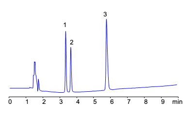 UV HPLC Analysis of Cysteine, Carbocystein and Cystine on Coresep 100 ...
