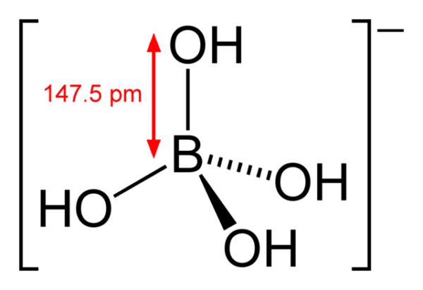HPLC Methods for analysis of Borate ion - HELIX Chromatography