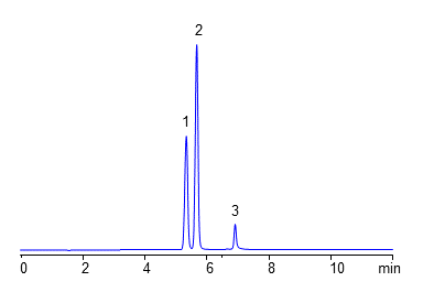 HPLC Separation of Isomers of Ascorbic Acid and Ascorbic Acid-2 ...