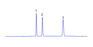 HPLC Analysis of Excedrin Pain Medication on Reversed-Phase Aromatic ...