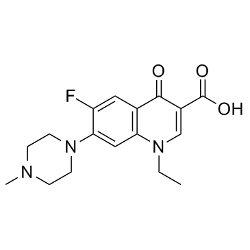 HPLC Methods for analysis of Pefloxacin - HELIX Chromatography