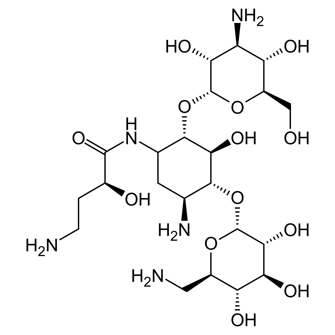 Hplc Methods For Analysis Of Amikacin Helix Chromatography
