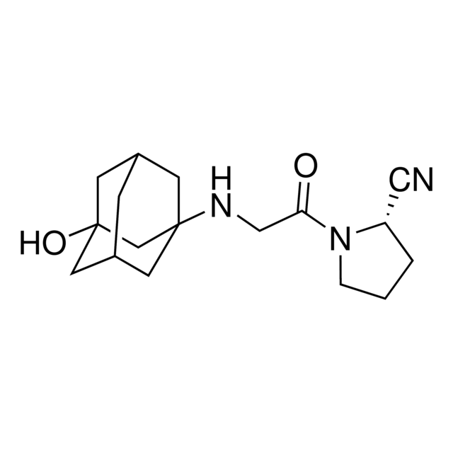 Hplc Methods For Analysis Of Vildagliptin Helix Chromatography
